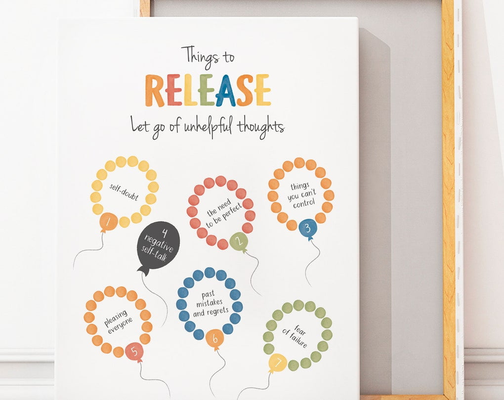 Therapist Office Decor, Cbt, School Counselling Art, Mental Health ...