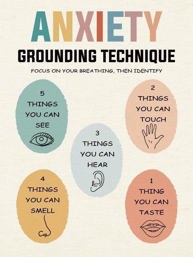 Therapy Decorations poster 5 Senses Coping Skills Poster for Calming ...