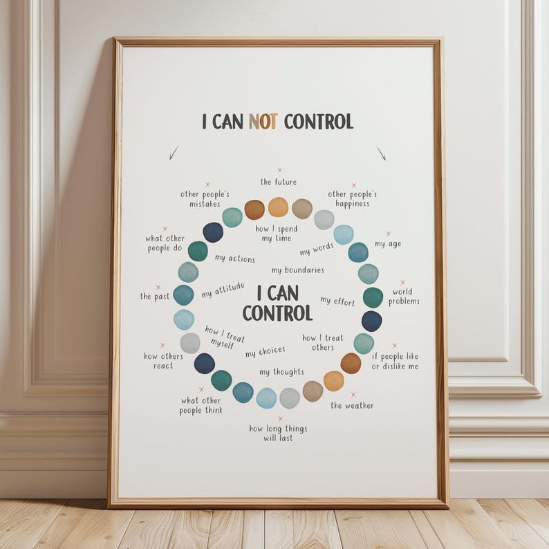 Therapy Office Decor, Things I Can Control Poster, Calming Corner ...