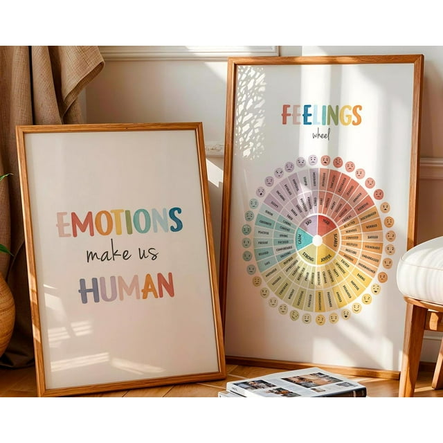 Therapy Office Wall Decor, Feelings Wheel, Mental Health, Rainbow ...