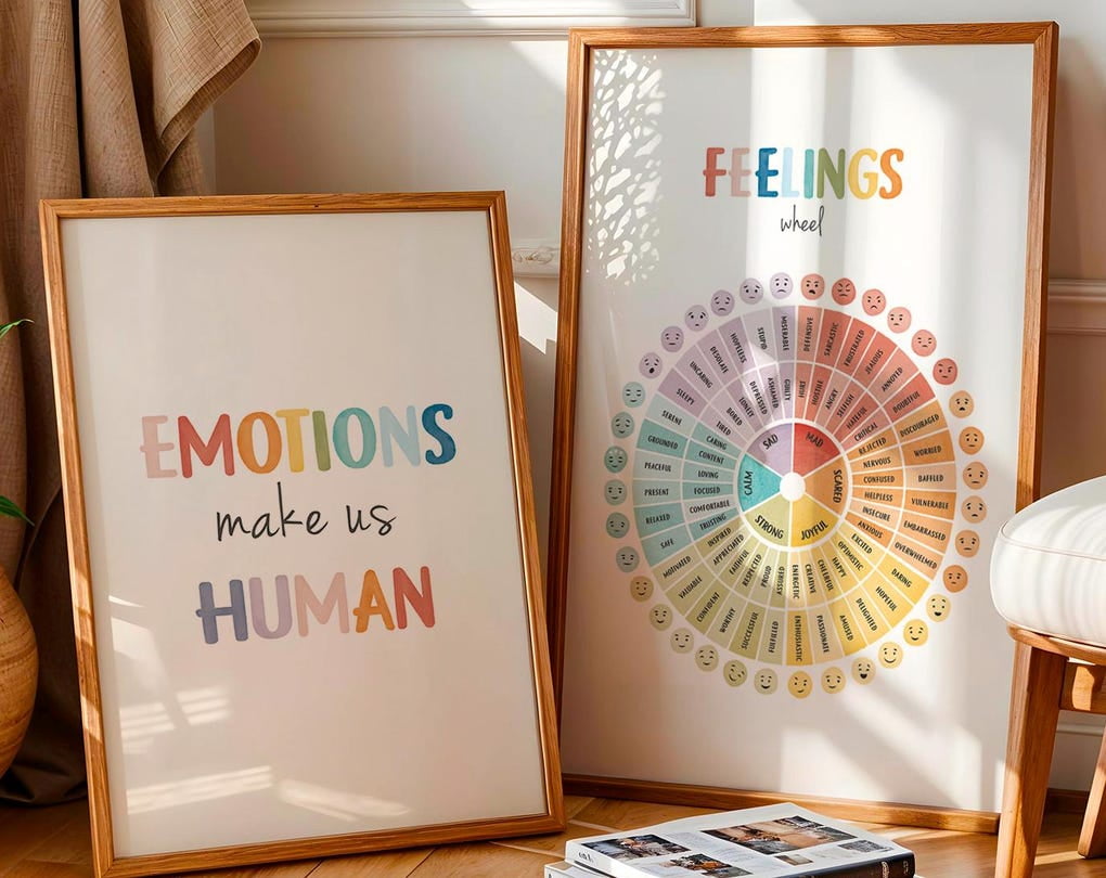 Therapy Office Wall Decor, Feelings Wheel, Mental Health, Rainbow ...