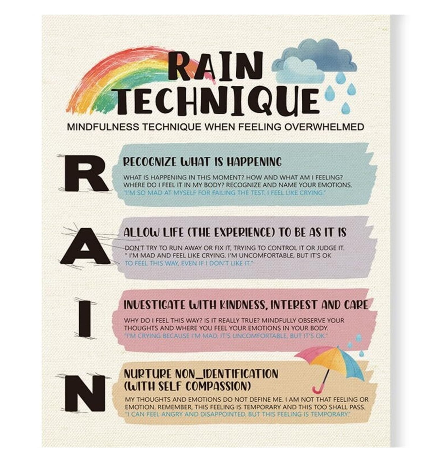 Therapy Poster Wall Art, Rain Technique Poster, Canvas Artwork, Mental ...