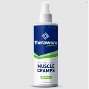 Theraworx-for-Muscle-Cramps-Spray-for-Muscle-Cramps-Spasms-and-Post ...
