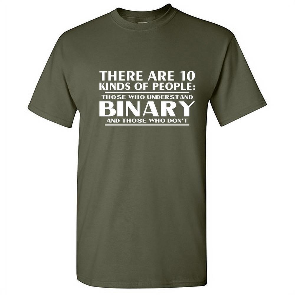 There are Ten of People Those Who Understand and Binary and Those Who ...