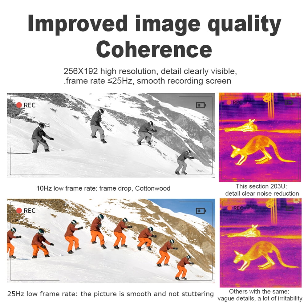 Thermal Imager,Infrared Thermal -20 To 550 Thermal -20 To 256 * 192 ... Thermal Imager,Infrared Thermal -20 To 550 Thermal -20 To 256 * 192 ...