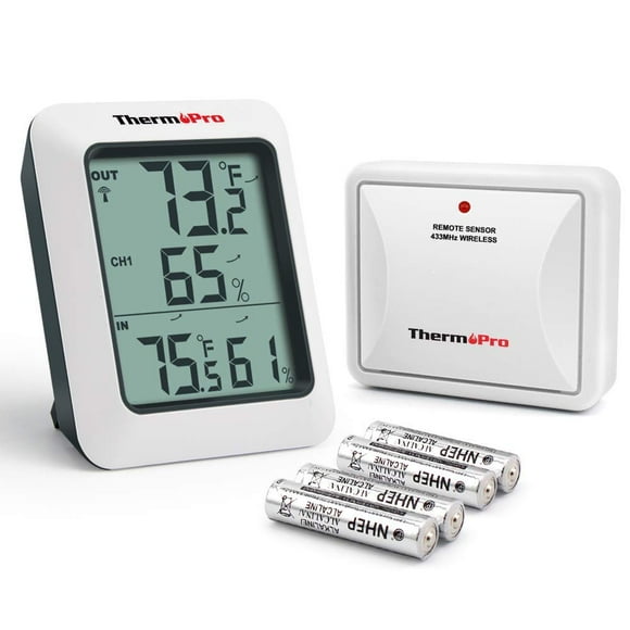 ThermoPro