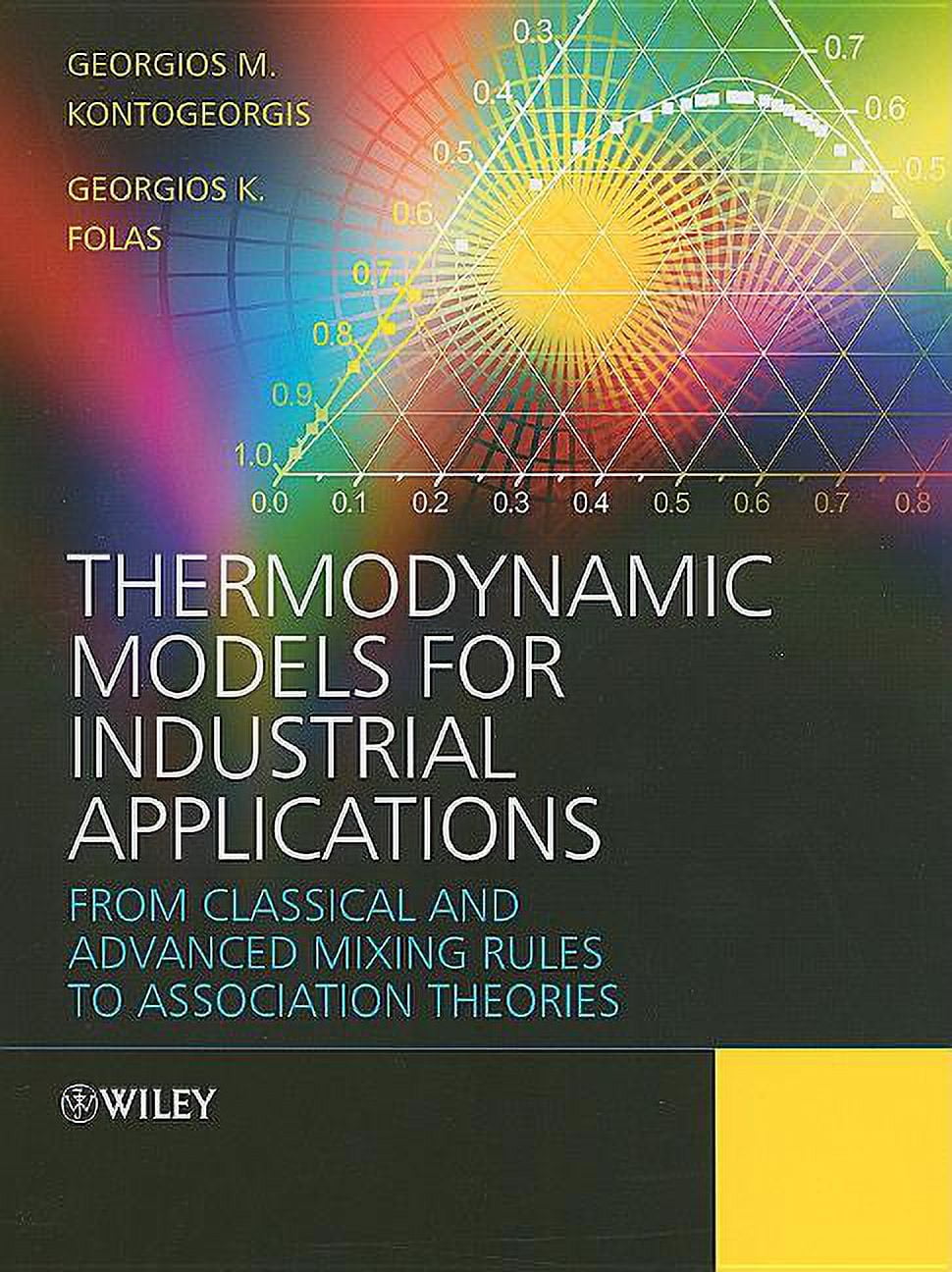 Thermodynamic Models for Industrial Applications: From Classical and ...