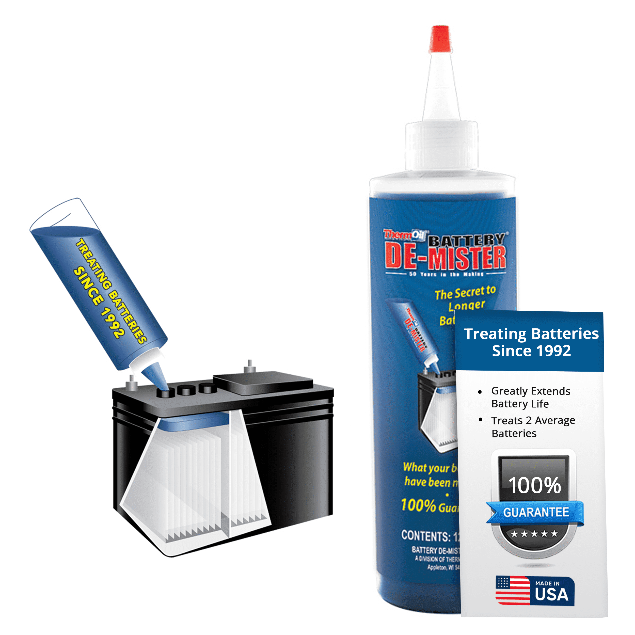 Thermoil De-Mister Battery Additive for Golf Carts – Reduces Corrosion ...