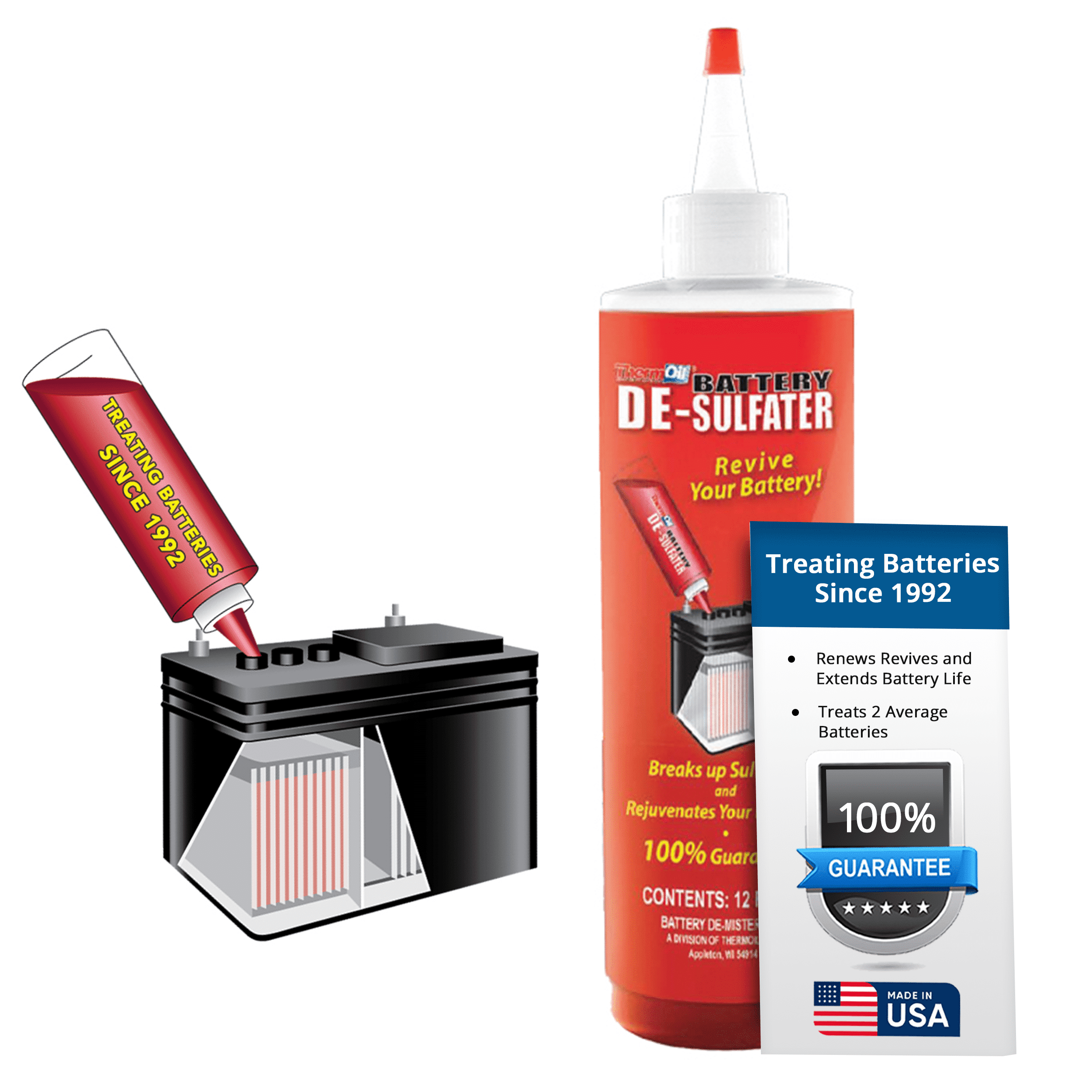 Thermoil DeSulfater, Golf Cart and Lead Acid Battery Restorer, Made in ...