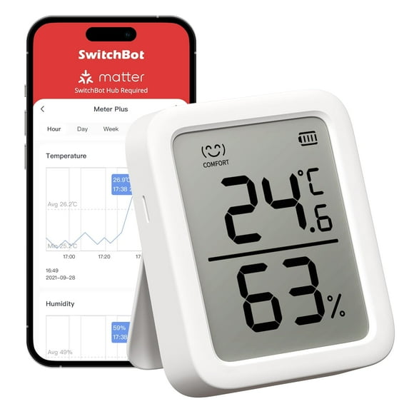Thermometer Hygrometer, Bluetooth Indoor Humidity Meter for Home ...