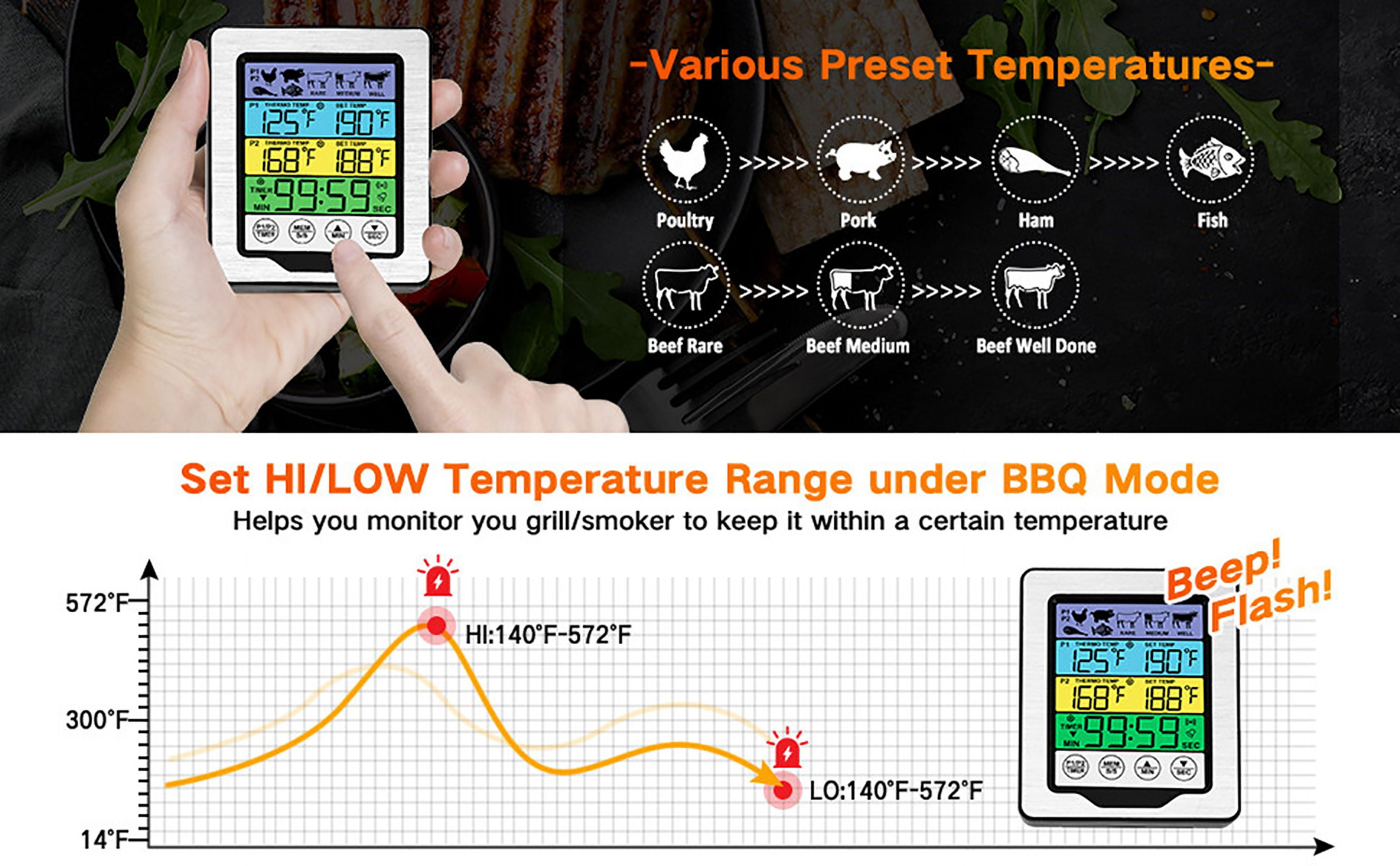 Thermometer,Screen Temperature Meat Kitchen With 7 Thermometer With ...