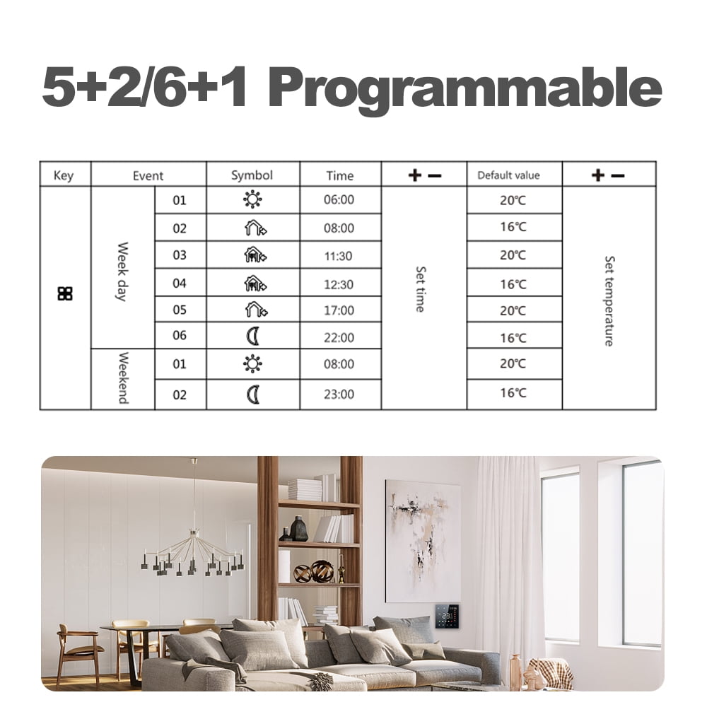 Thermostat,Display Underfloor Wall Water Underfloor Temperature Wall ...