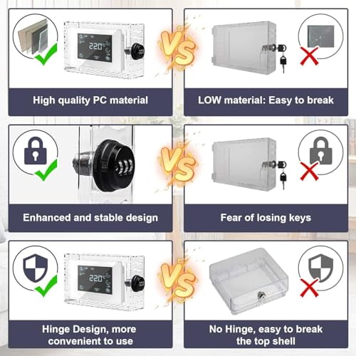 Thermostat Lock Box, Wall Thermostat Cover, Transparent Thermostat ...