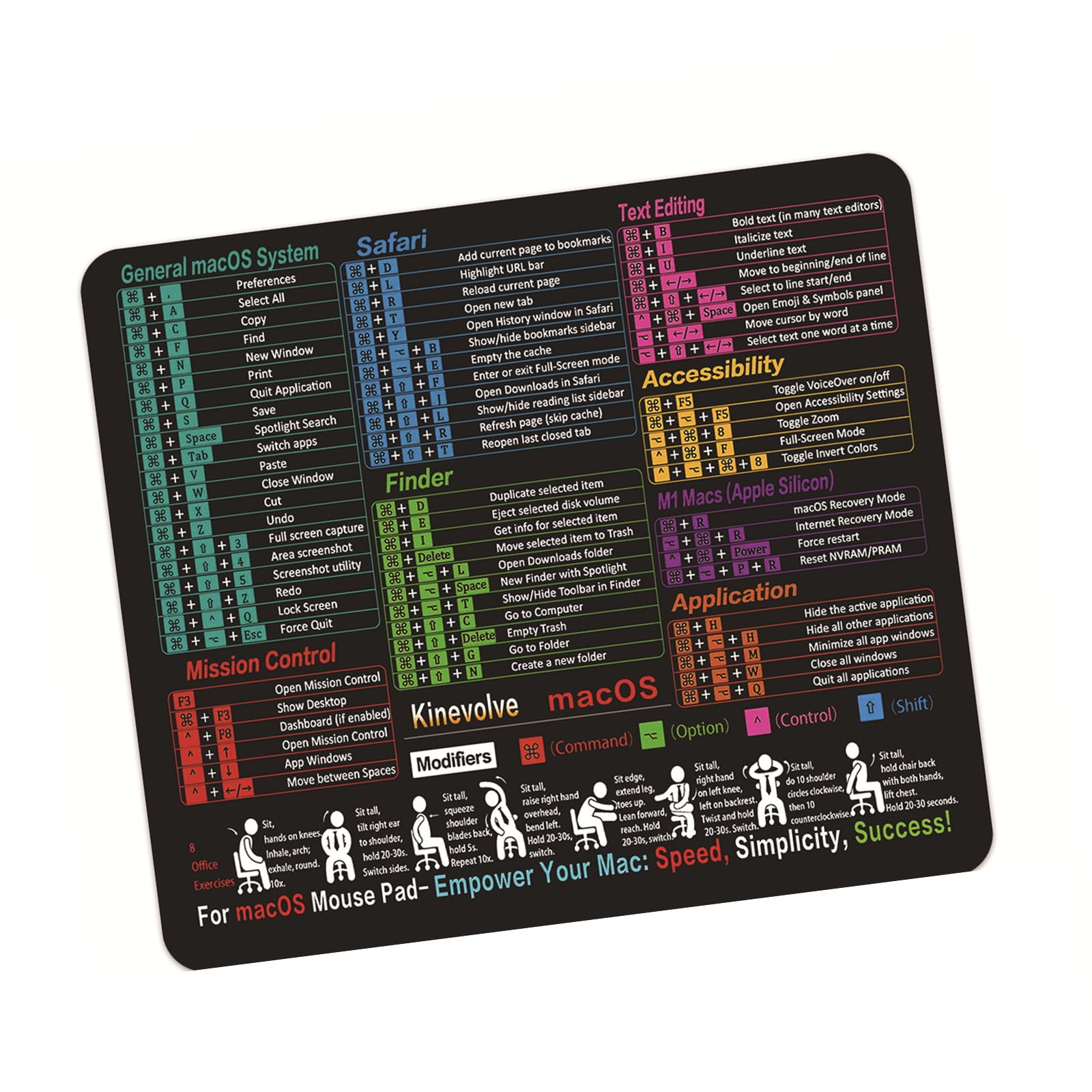 Thickened Edges Computer Mats Shortcut Printed High Resolution Graphics ...