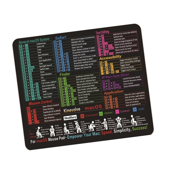 Thickened Edges Computer Mats Shortcut Printed High Resolution Graphics ...