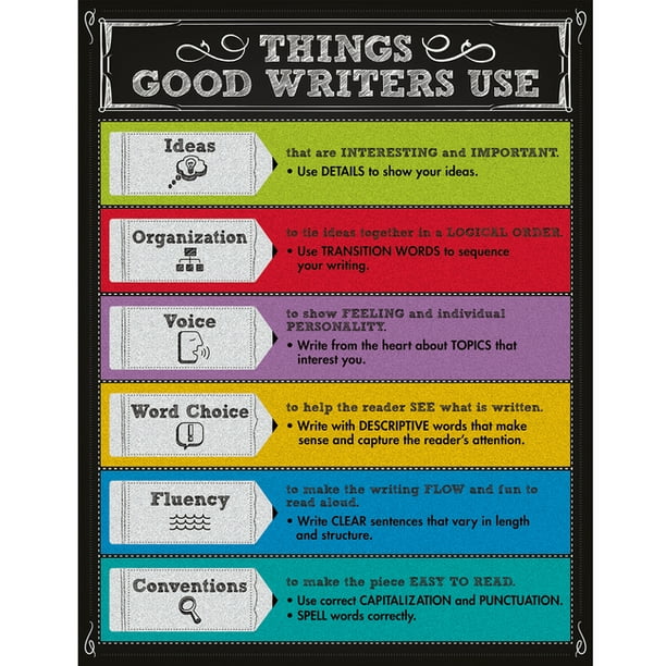 Things Good Writers Use Chart (Wallchart) - Walmart.com