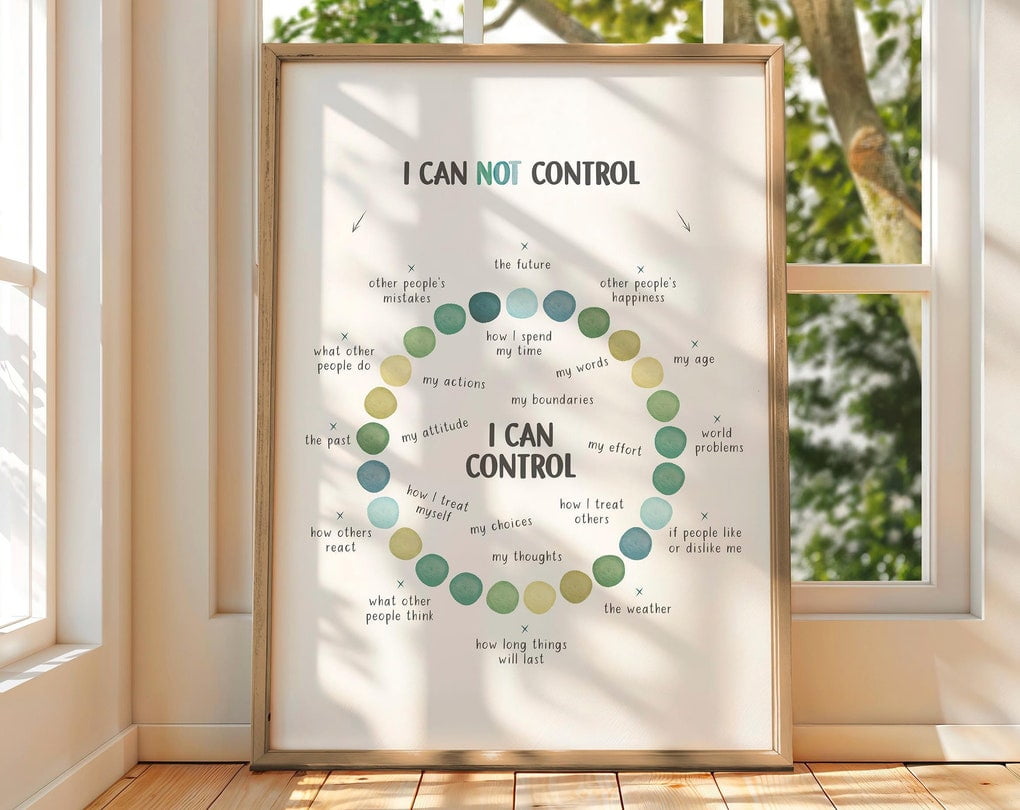 Things I Can Control Poster, School Counselor, Therapy Office Decor ...