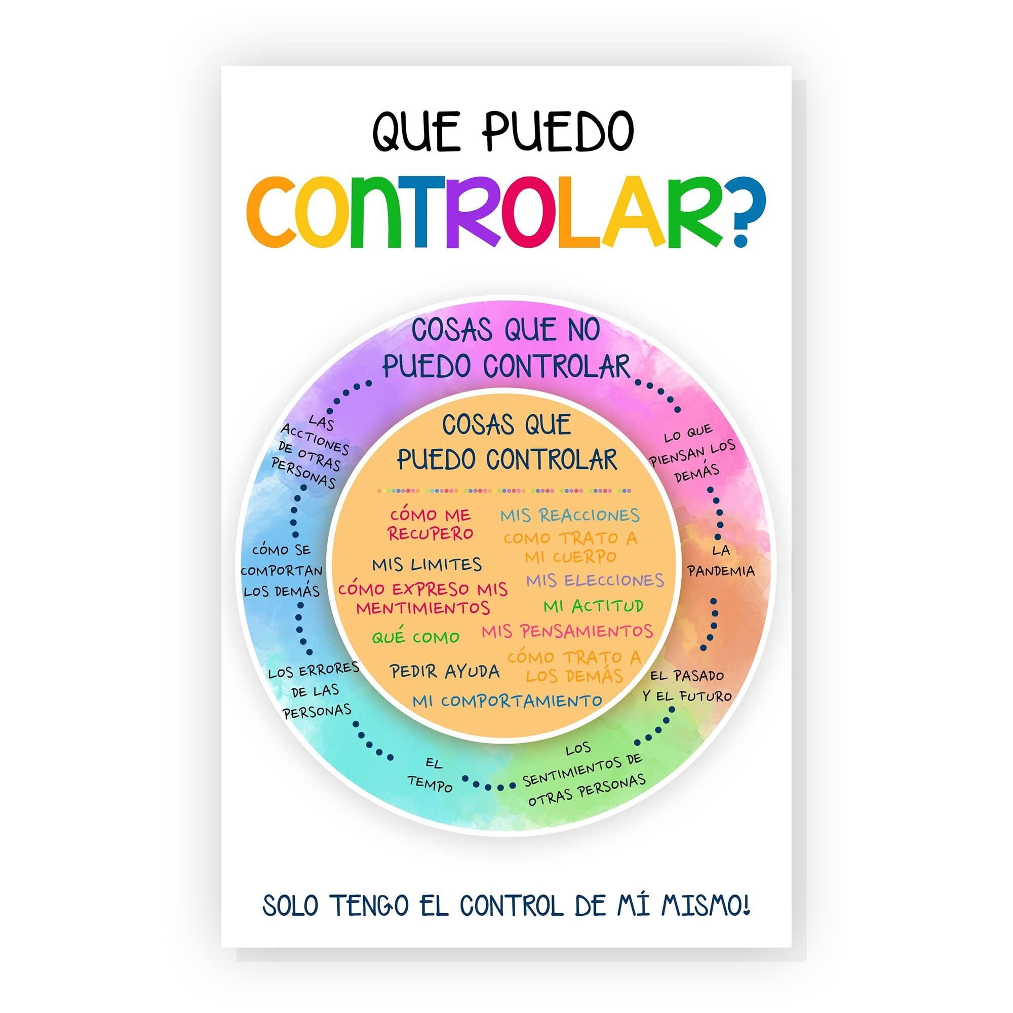 Things I Can Control Poster Spanish Circle of Control Mental Health ...