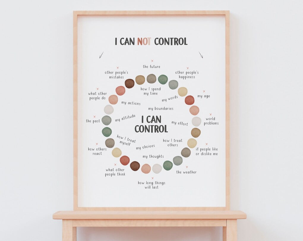Things I Can Control Poster, Therapy Office Decor, Calming Down Corner ...