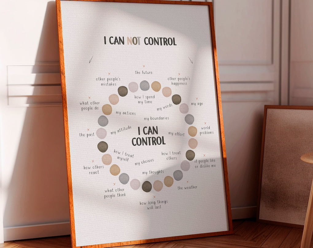 Things I Can Control Poster, Therapy Office Decor, Calming Down Corner ...