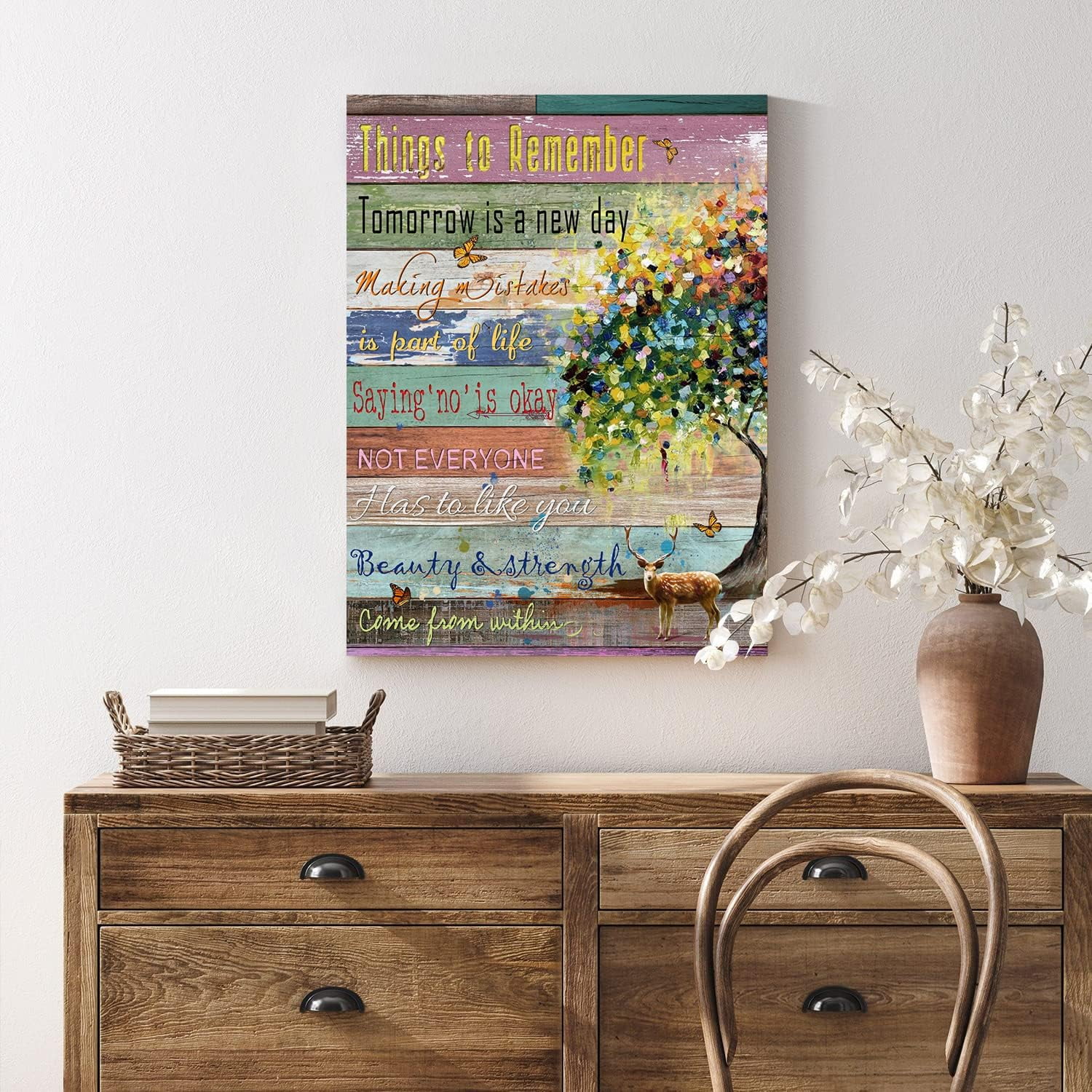 Things to Remember Quotes Wall Poster Framed Inspirational Wall Art ...