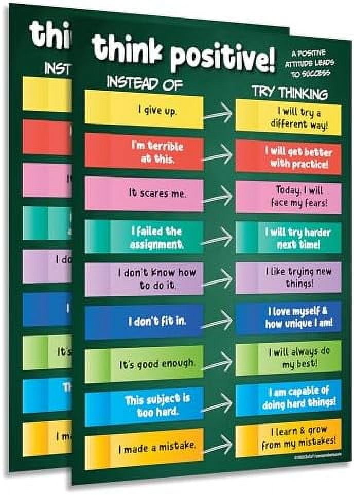 Think Positive Posters (2 PACK) — Mental Health Awareness Item — School ...