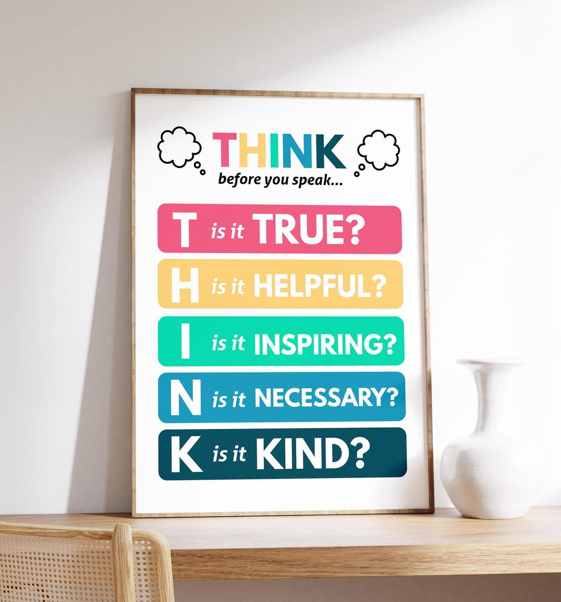 Think Before You Speak Poster, Classroom Decor For Teachers ...
