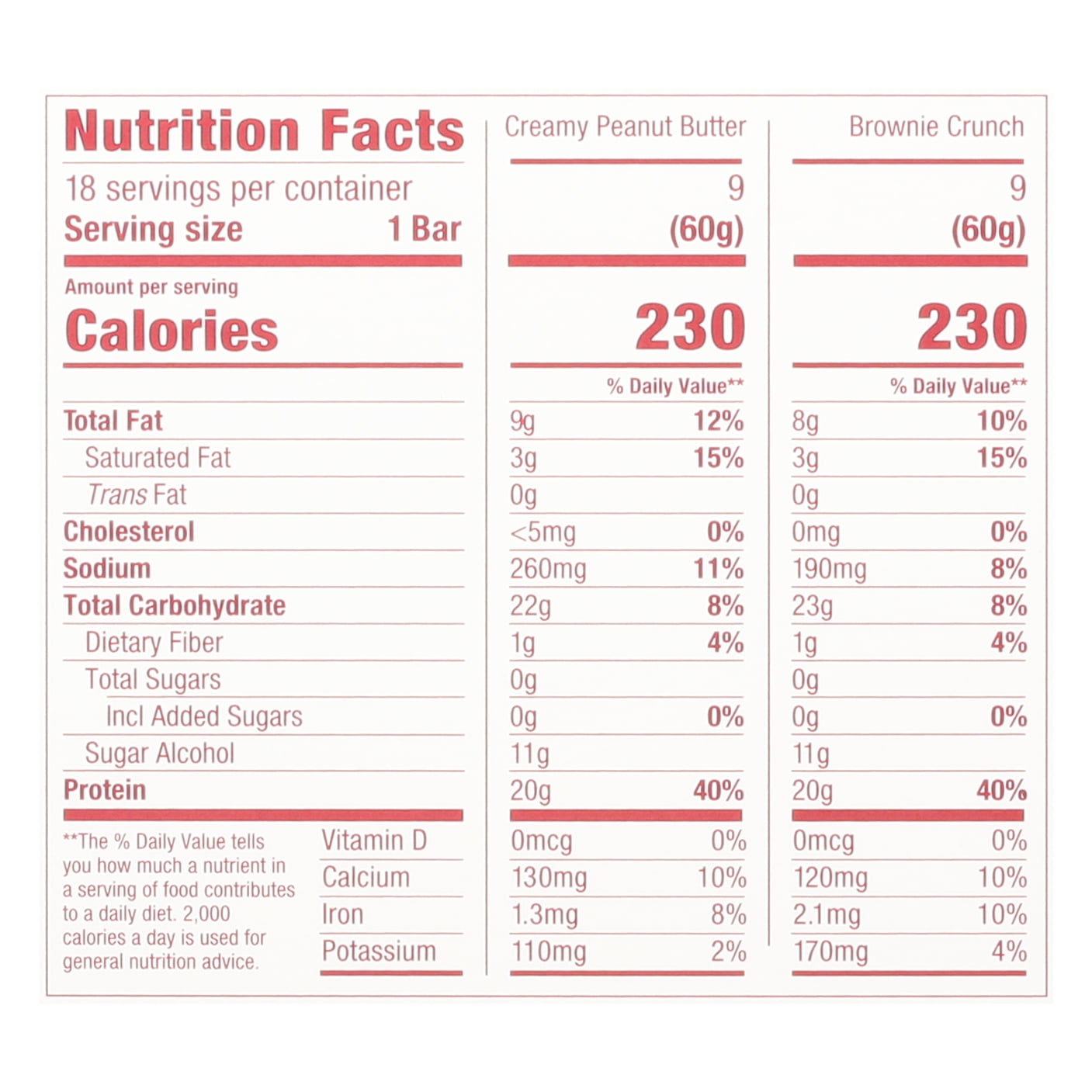 ThinkThin ThinkThin High Protein Bars, 18 ea - Walmart.com