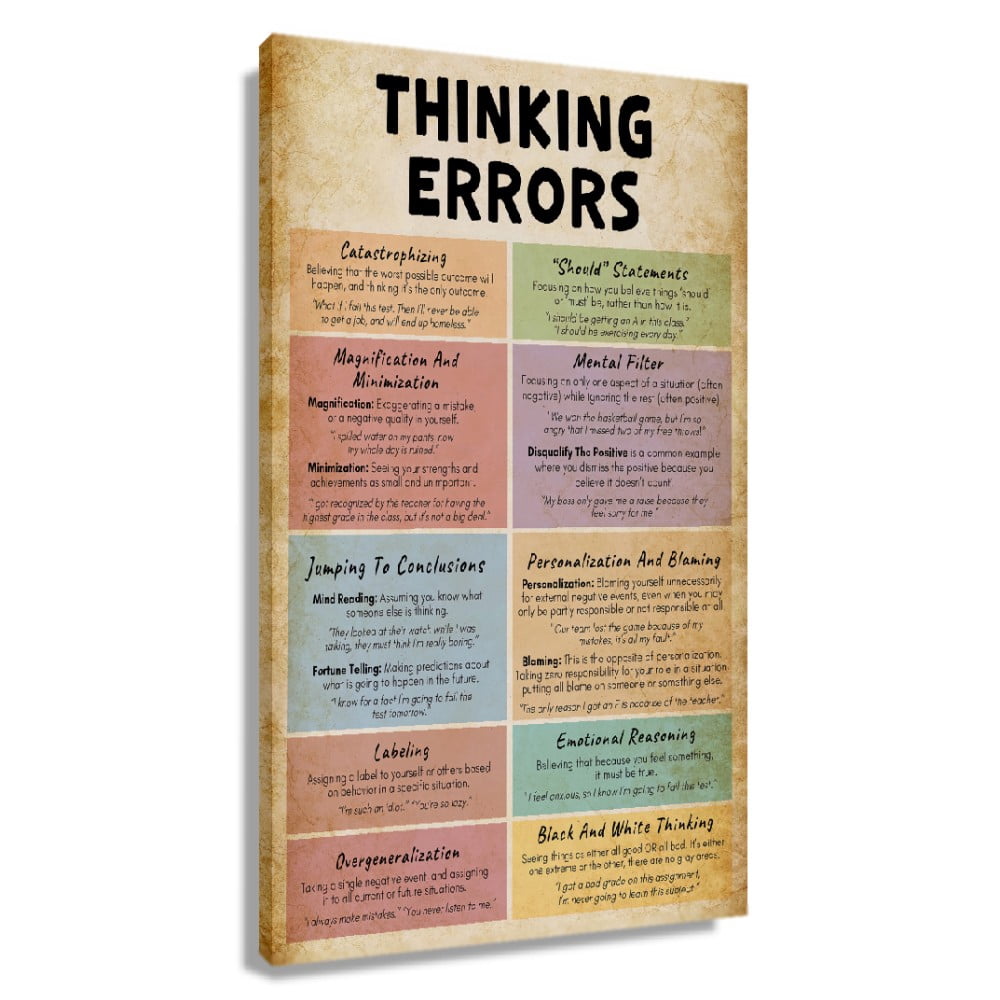Thinking Errors Mental Health 12x18 in Framed Wall Art, Poster for ...