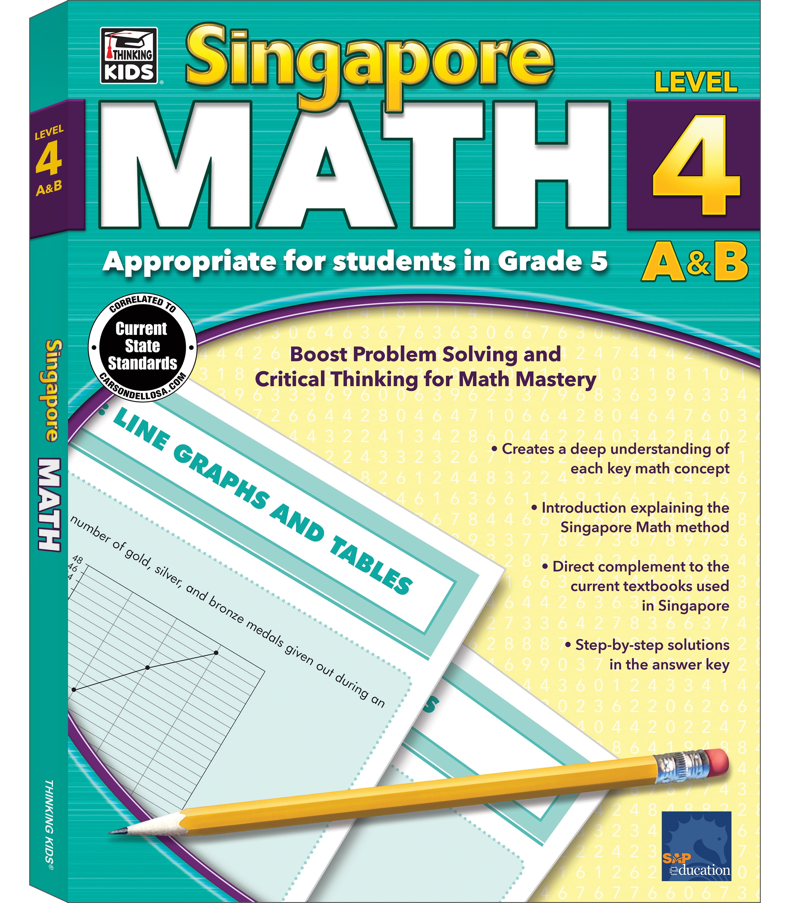 Thinking Kids Singapore Math Workbook (256 pages) - Walmart.com