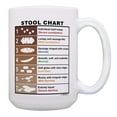 ThisWear 15oz Funny Nurse Ceramic Coffee Cup - Bristol Stool Chart ...