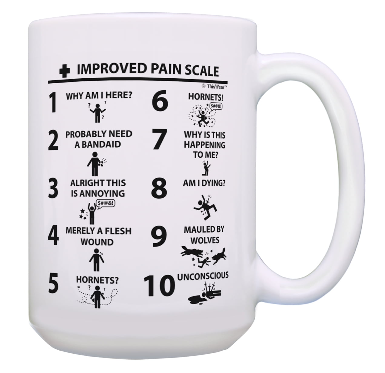 ThisWear Nurse Practitioner Gift Funny LPN Gifts Improved Pain Scale ...