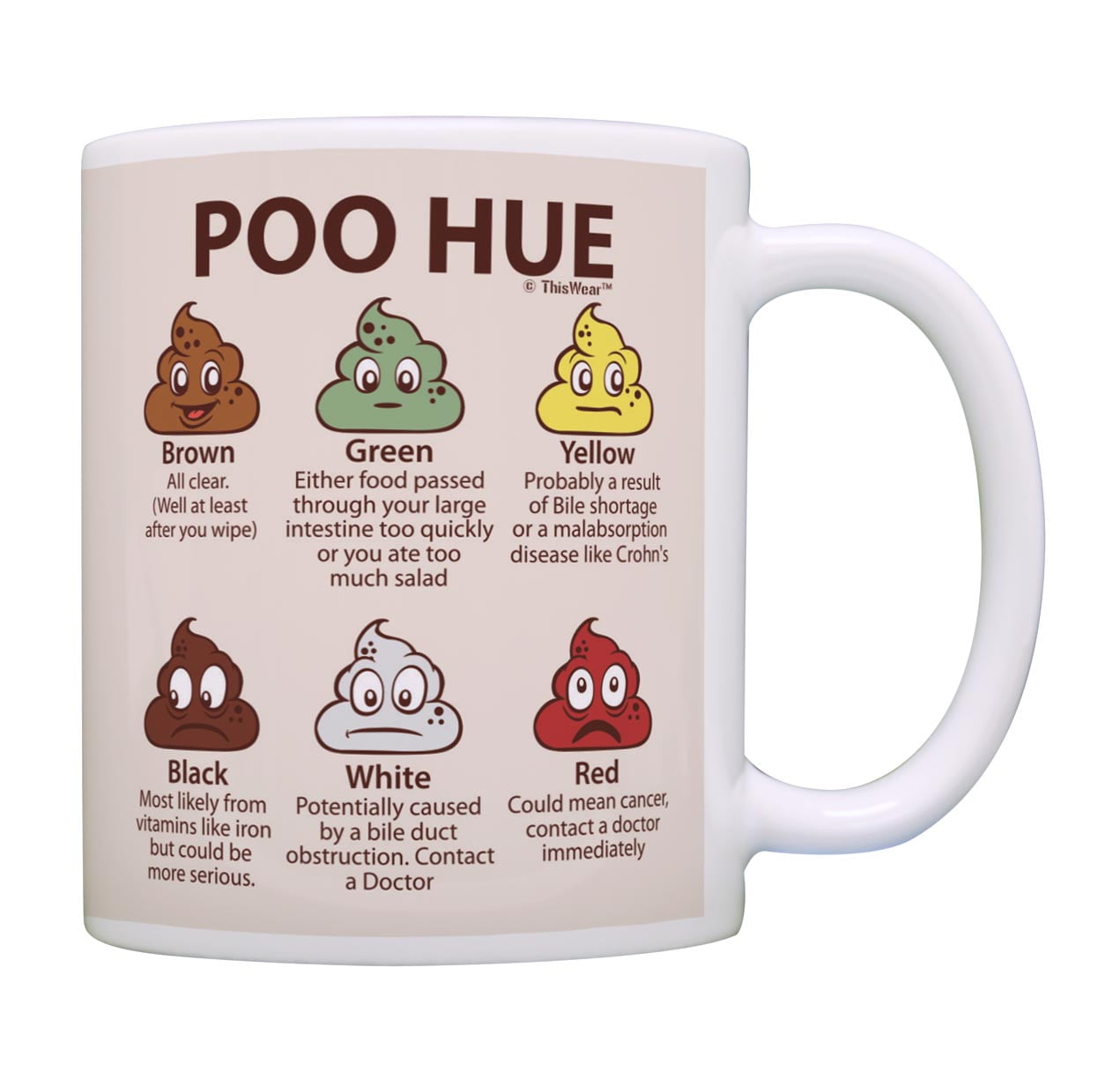 THISWEAR Funny Nurse Practitioner Coffee Mug, 11 oz White Ceramic ...