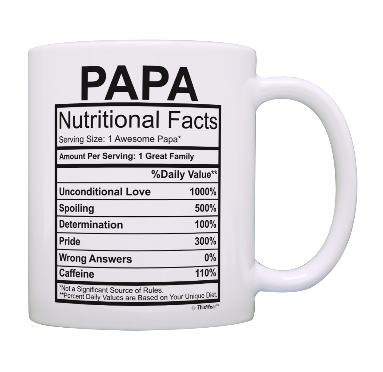 ThisWear Papa Cup Papa Nutritional Facts Mug for Papa Coffee Mug ...