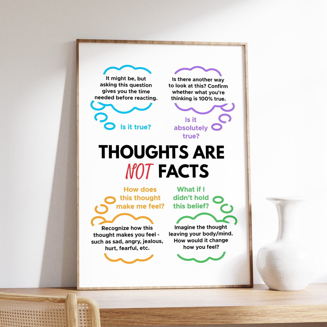 Thoughts Are Not Facts Poster, Thoughts Poster, Positivity And Mental ...