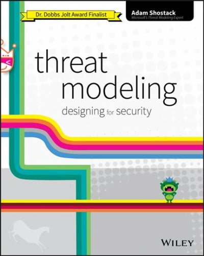 Pre-Owned Threat Modeling : Designing for Security - Walmart.com