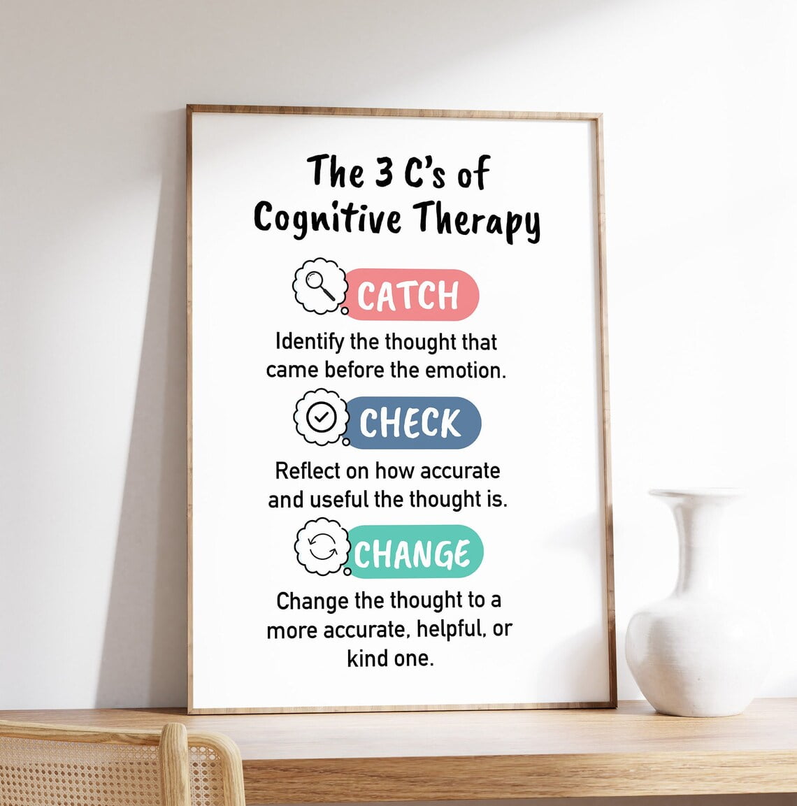 Three C'S Of Cognitive Therapy Poster, Cbt, Counseling And Therapy ...