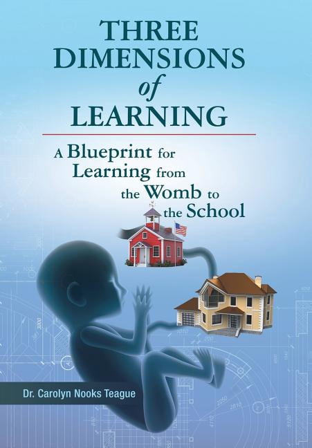 Three Dimensions of Learning: A Blueprint for Learning from the Womb to ...