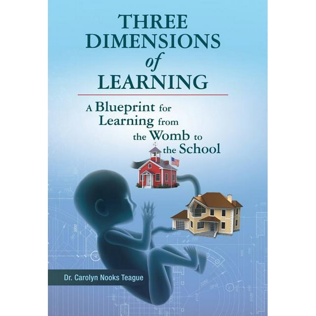 Three Dimensions of Learning: A Blueprint for Learning from the Womb to ...