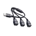 Three Port USB 2.0 Splitter Hubs Enabling Simultaneous Data Transfer ...