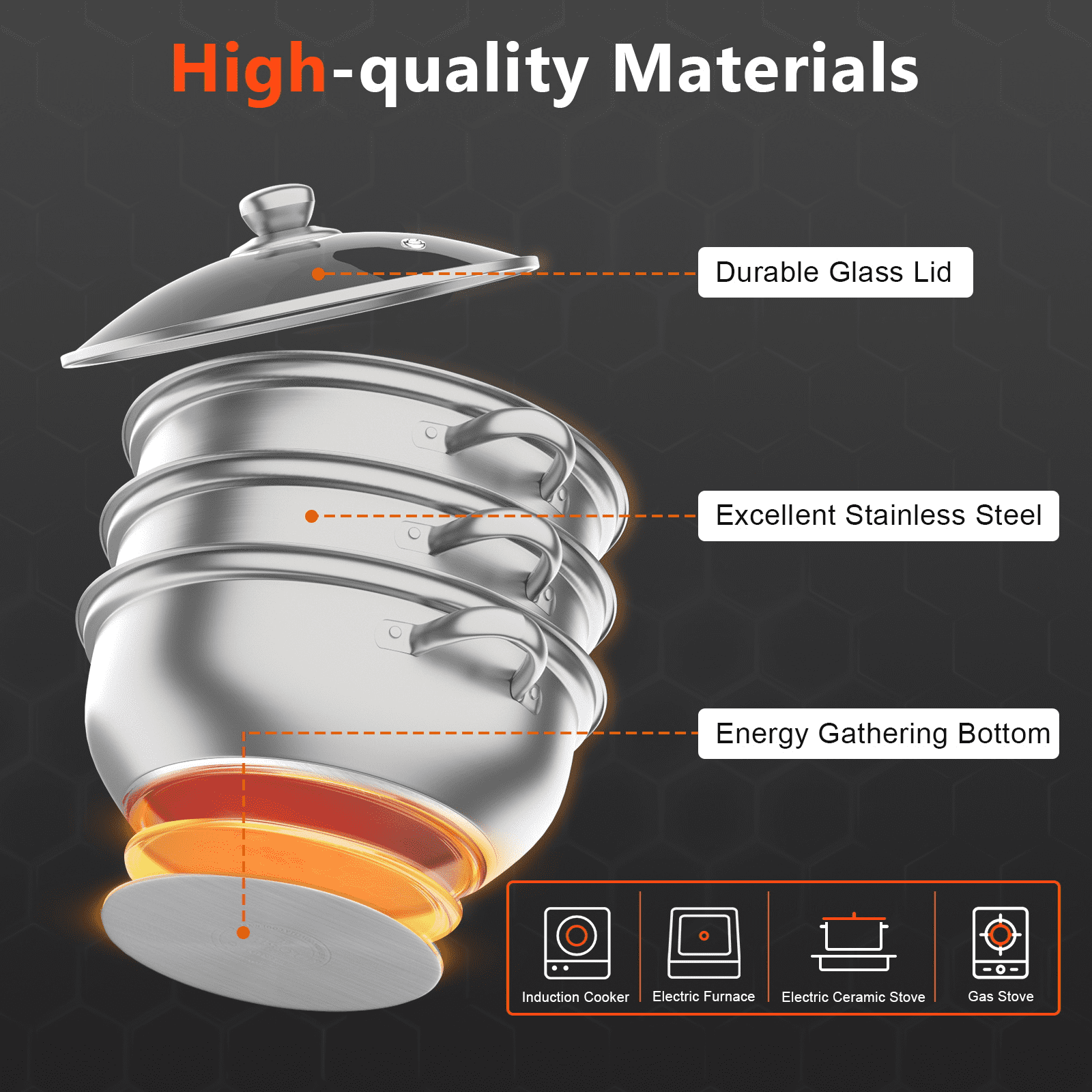 Three-layer Steamer with Glass Lid for Cooking Steaming Easy Operation ...