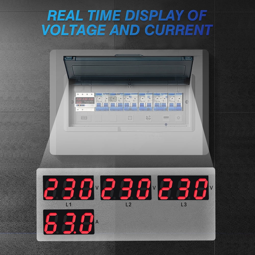 Three phase voltage current limiter,Meter With Values Settable Display ...
