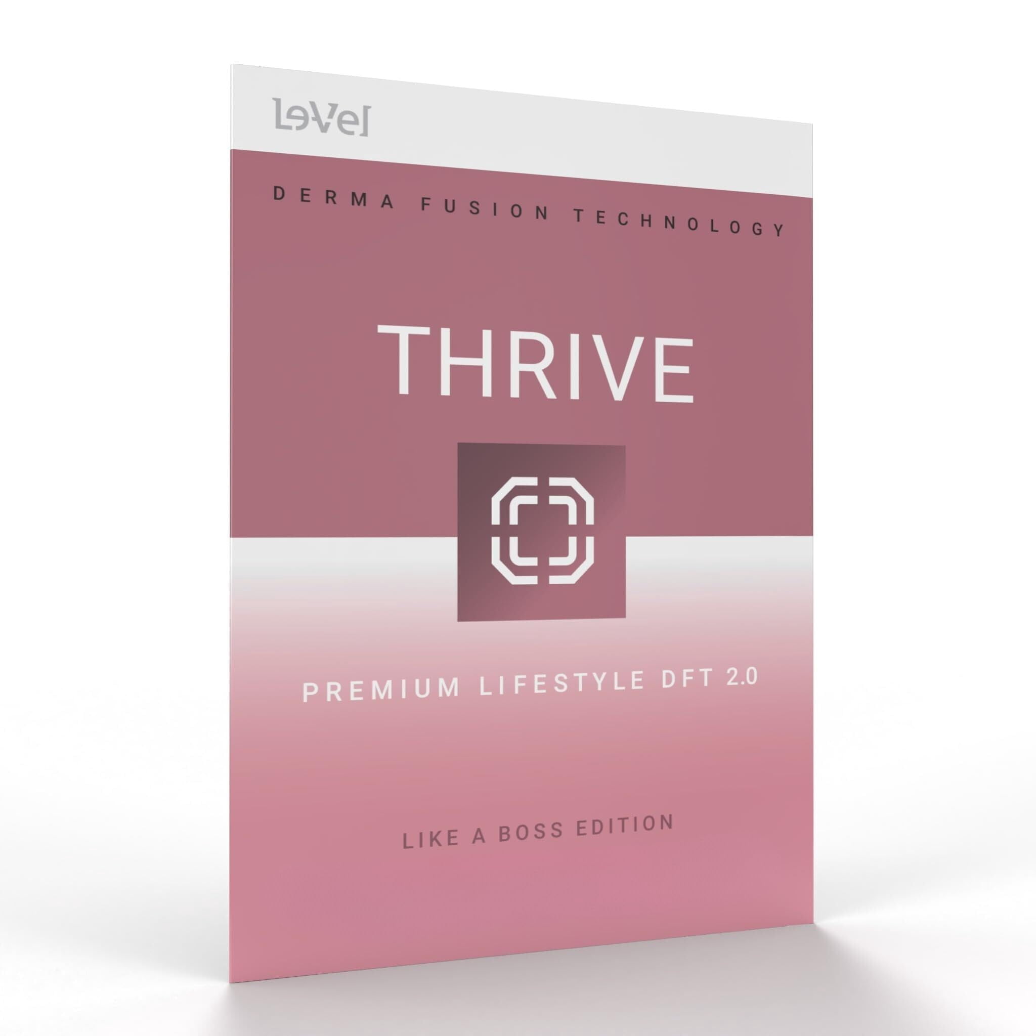 Thrive DFT Wellness Patches | Advanced Technology for Wellness, Energy ...