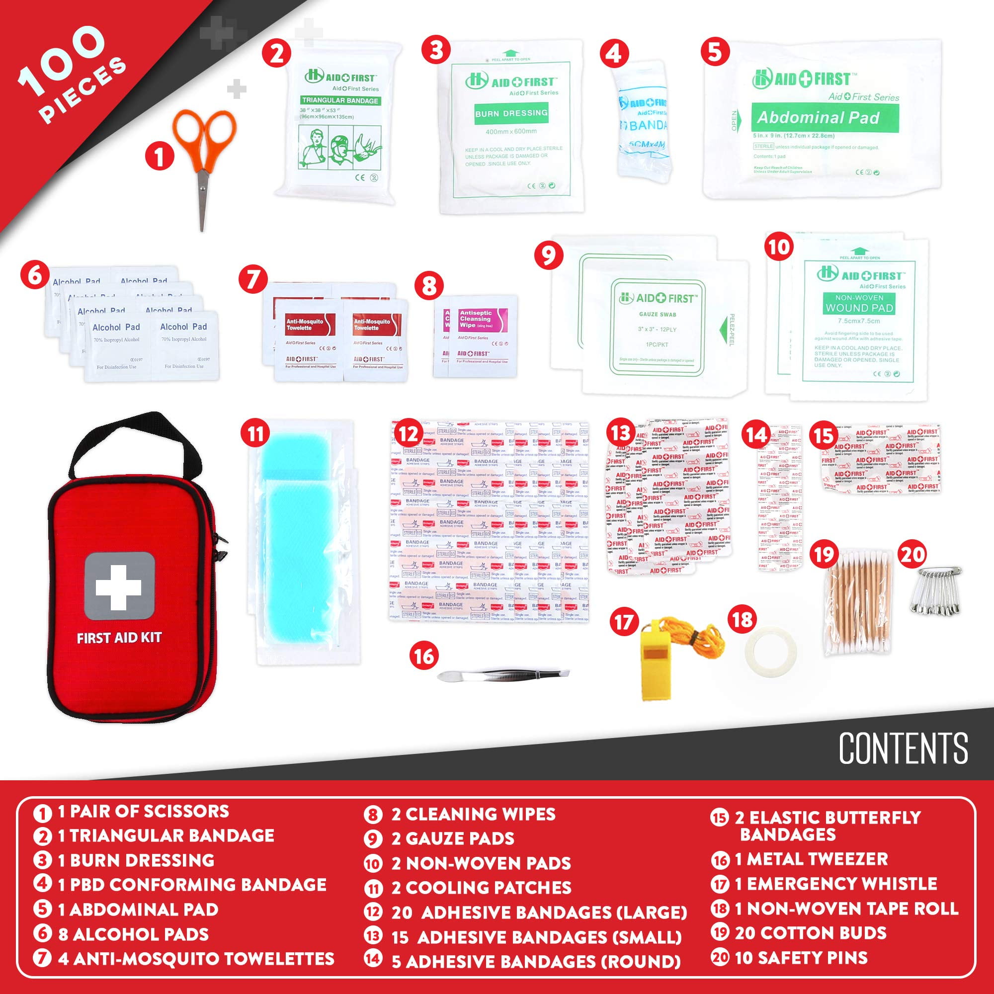 Hospital Emergency Kit