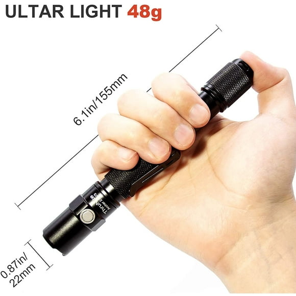 Thrunite Flashlights