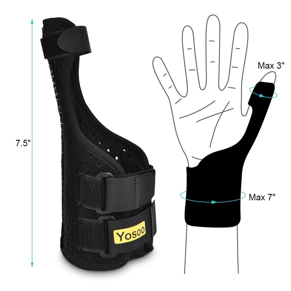 Thumb Spica Splint, Finger Protector Thumb Brace with Removable Splint ...
