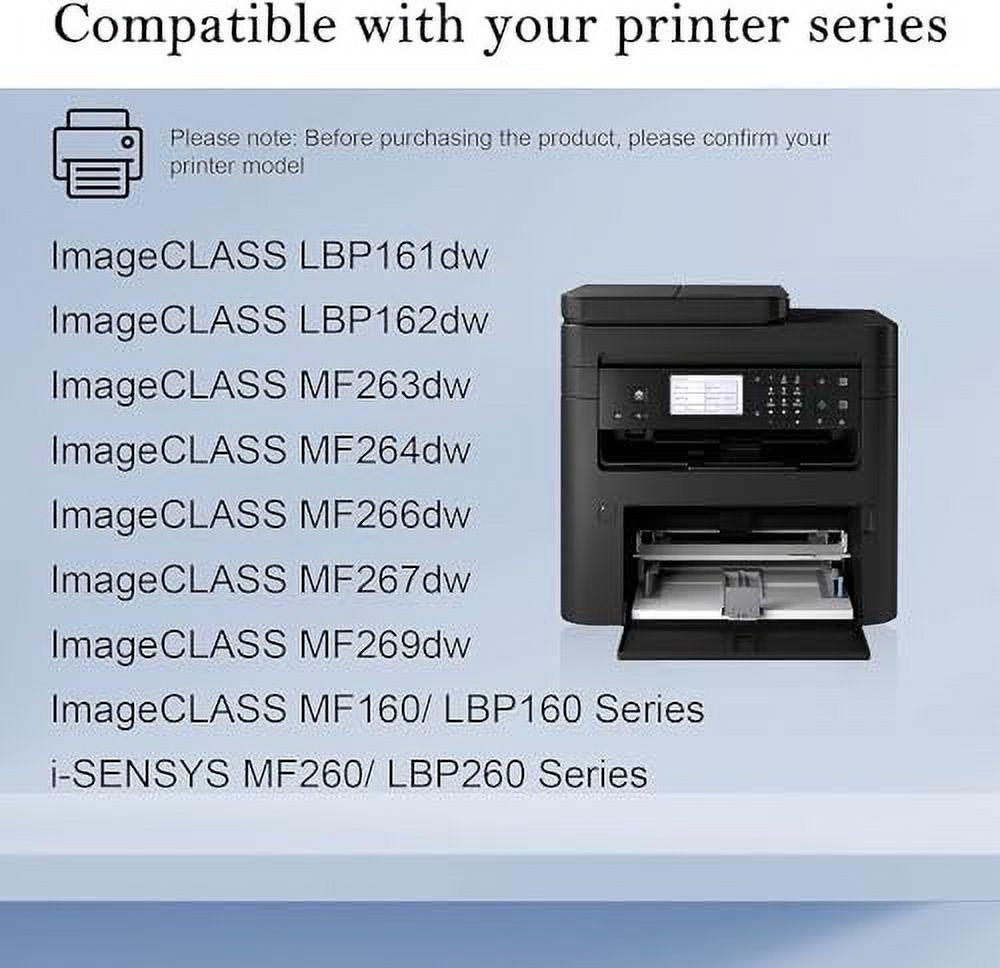 Thy LITHYINK Compatible Drum Unit 051 CRG051 Replacement for ImageCLASS ...