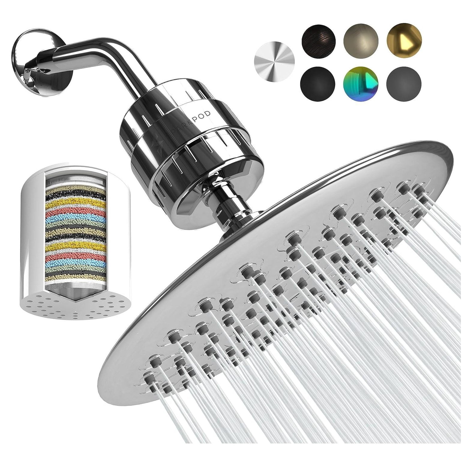 TiaGOC High Pressure Shower Filter Head -Water Filter Suitable for ...