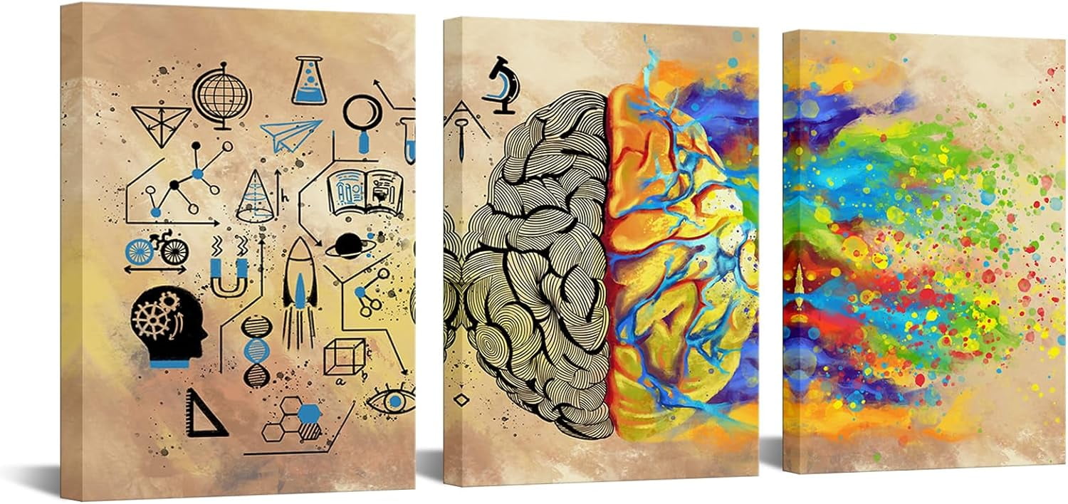 Tian Left and Right Brain Canvas Set of 3 Poster Art Prints ...