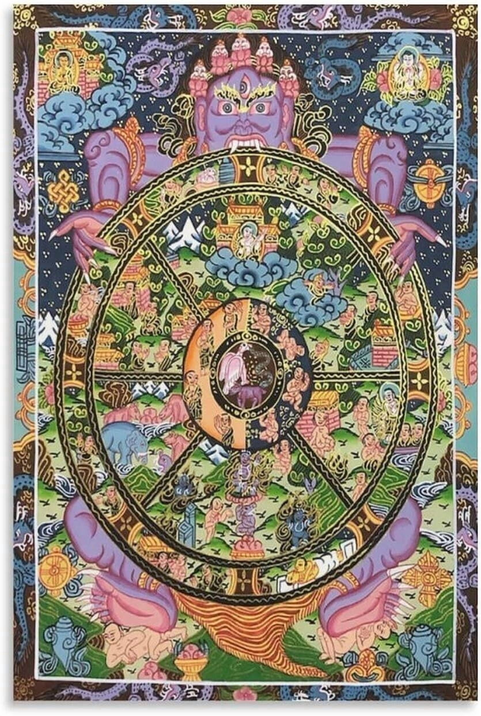 Tibetan Buddhism Mural-Wheel of Life Thangka, Sacred Buddhist Gift ...